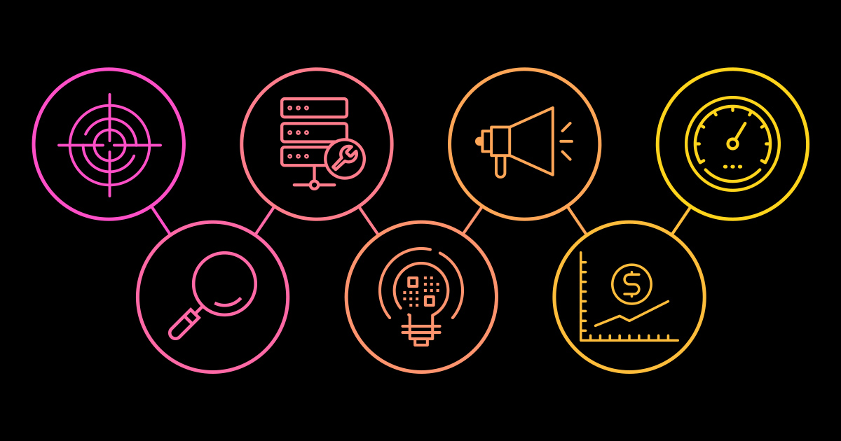 ABM Evaluation Guide | MX